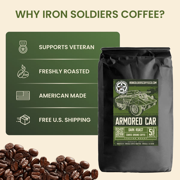 Armored Car Edition – Iron Soldiers Coffee Co.